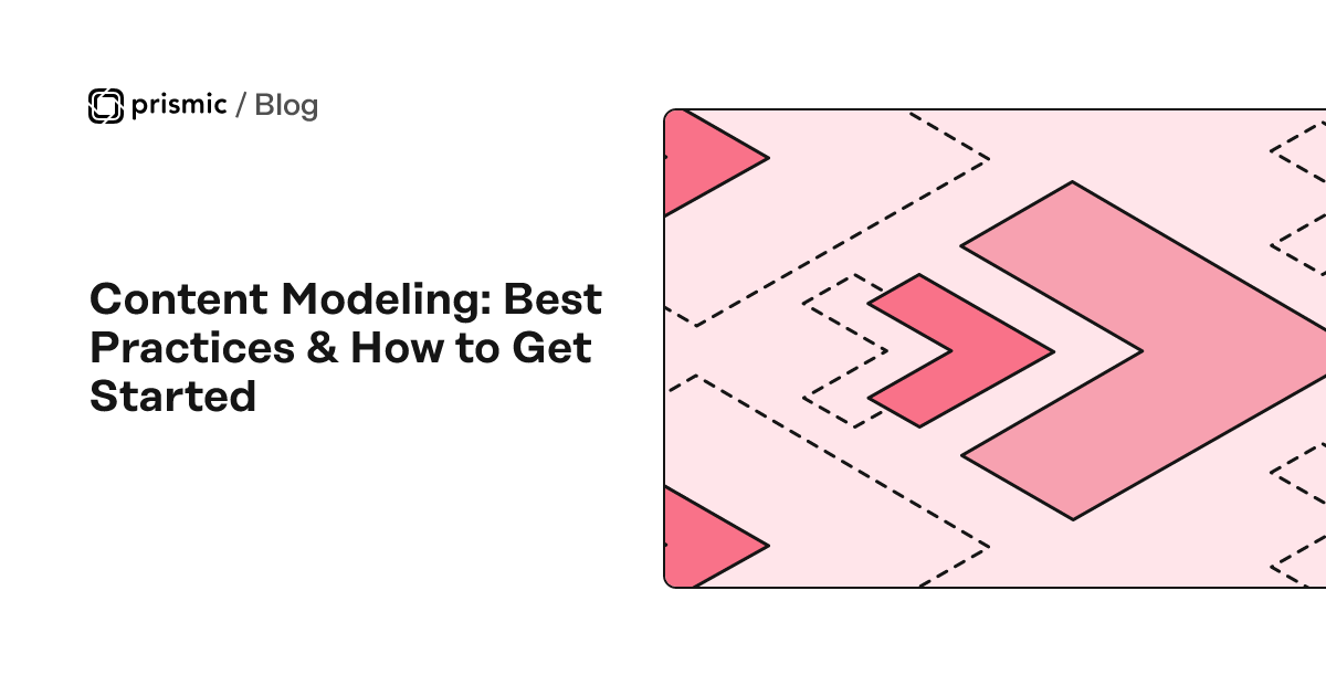 Content Modeling: Best Practices & How to Get Started