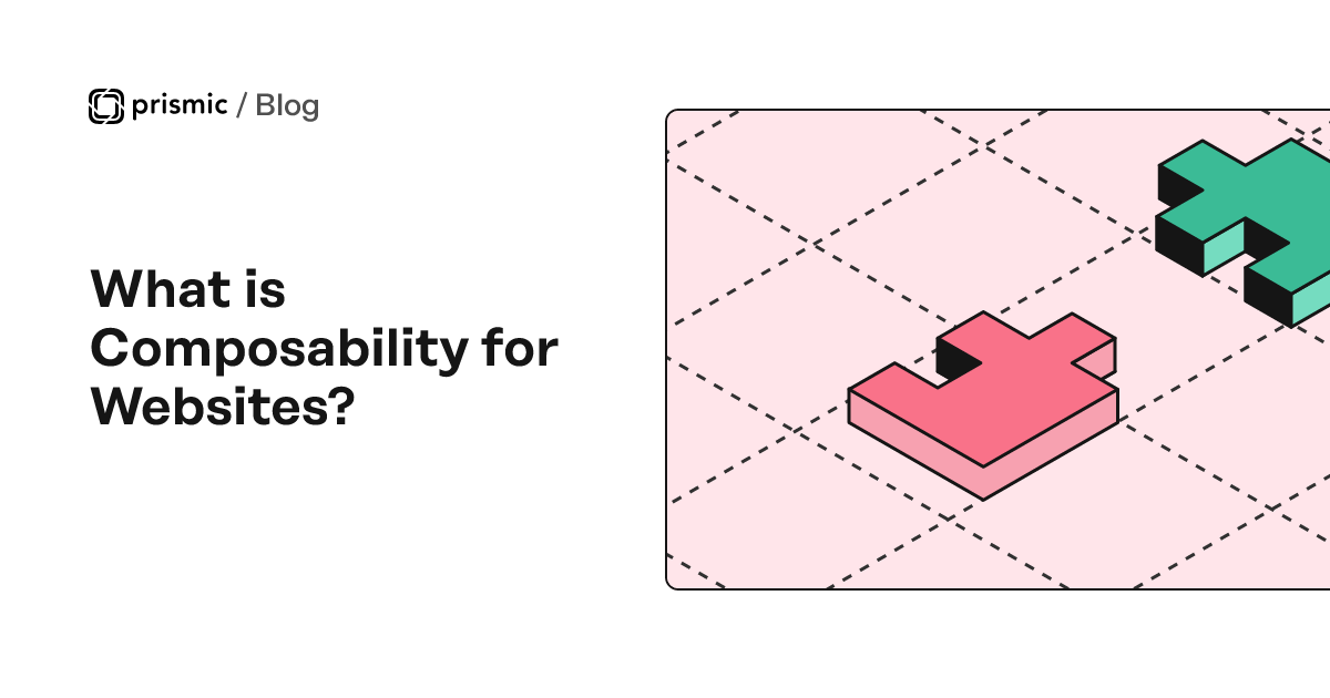What is Composability for Websites?